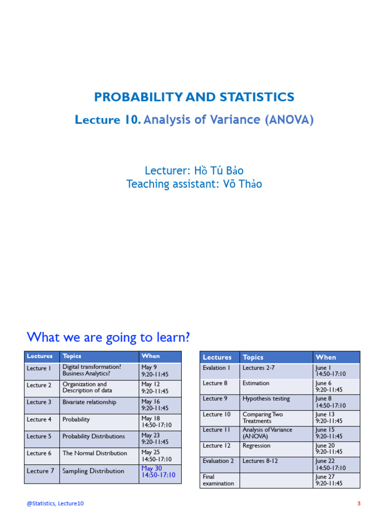 Statistics L10 | PDF | Analysis Of Variance | Statistics