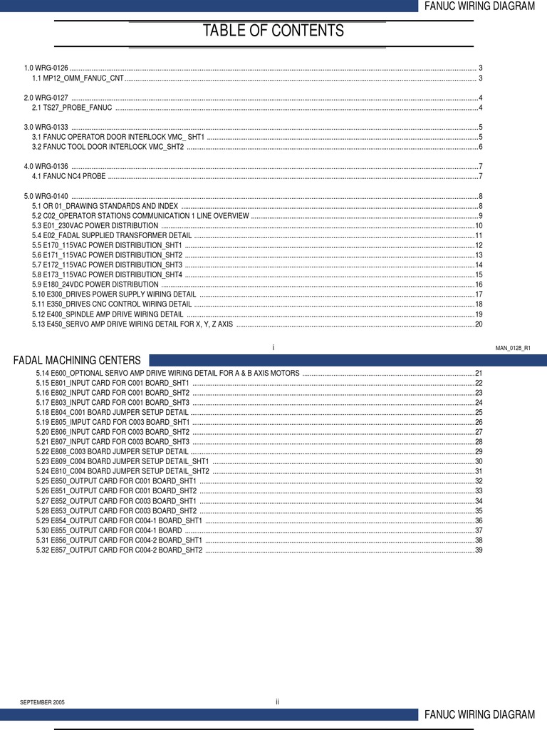 GE Fanuc 18i Wiring Diagram | PDF | Electrical Connector | Numerical ...