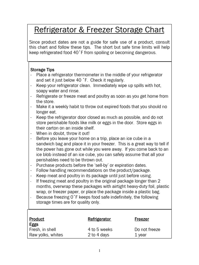 Refrigerator & Freezer Food Storage Guide | PDF | Sausage | Beef