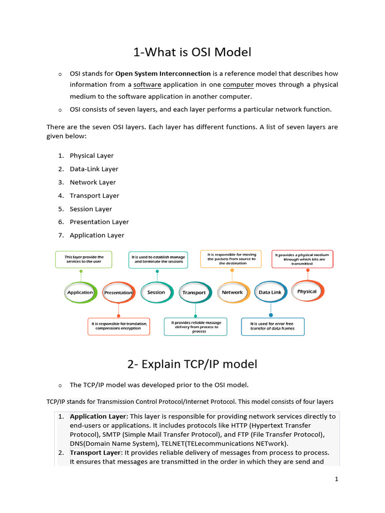 Computer Networks 6 | PDF | Osi Model | Transmission Control Protocol