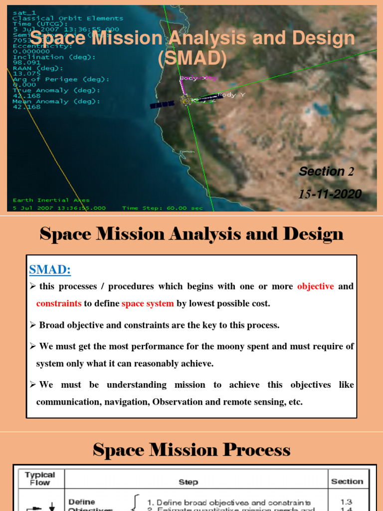 Lec 2 | PDF | System | Space Exploration