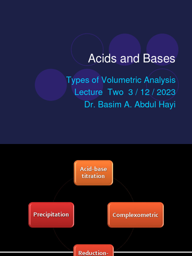 Titration AP Chem | PDF | Titration | Chemistry