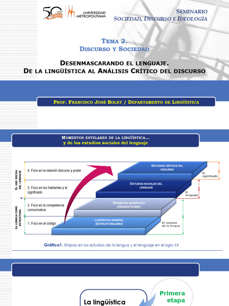 BOLET. - Tema 2.1.-Desenmascarando El Lenguaje. de La Linguística Al ACD | PDF | Lingüística ...