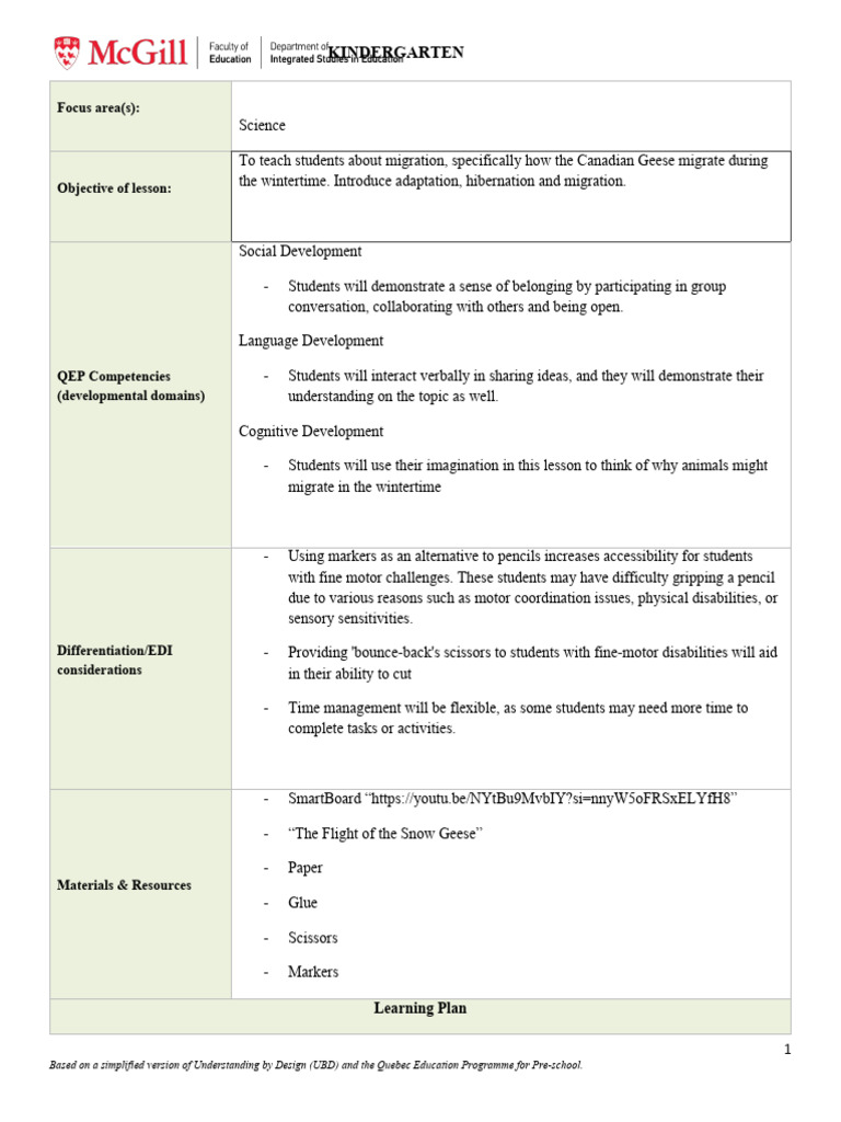 Learningplan Template | PDF