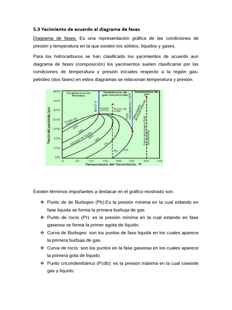 5.3 Yacimientos diagrama de fases | PDF | Depósito de petróleo | Fase ...