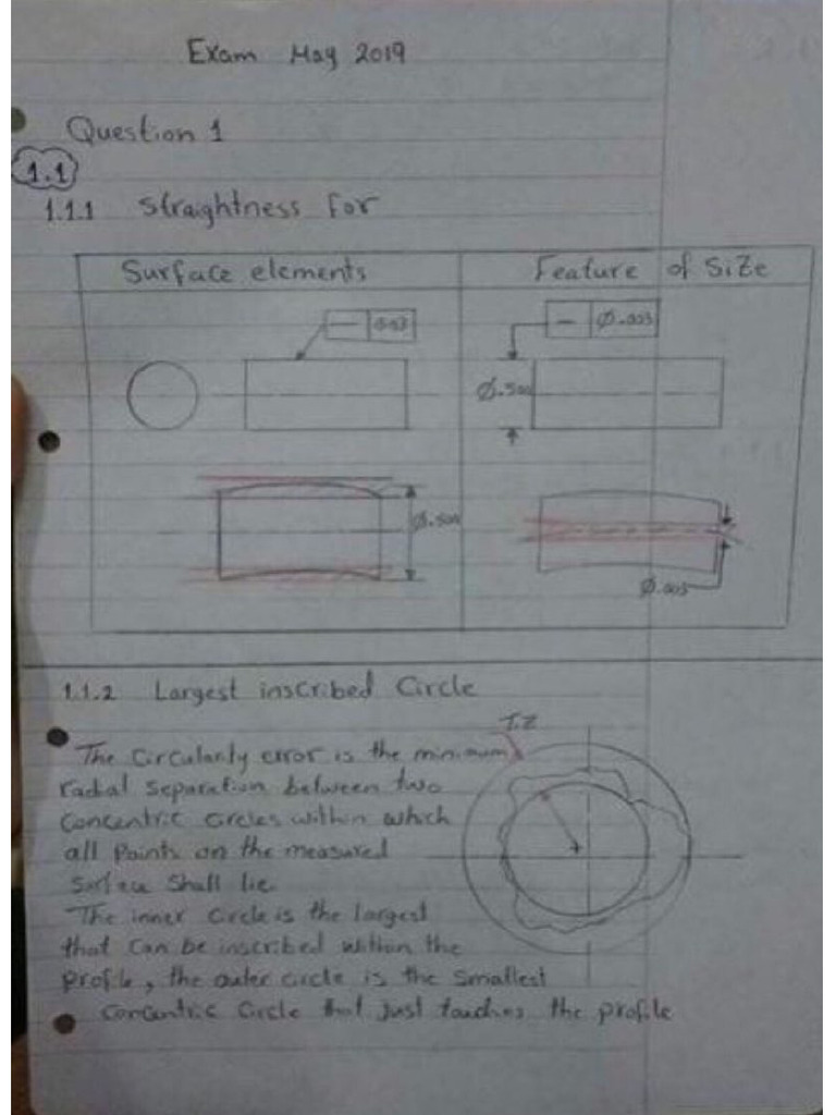 2019 Final Solution | PDF