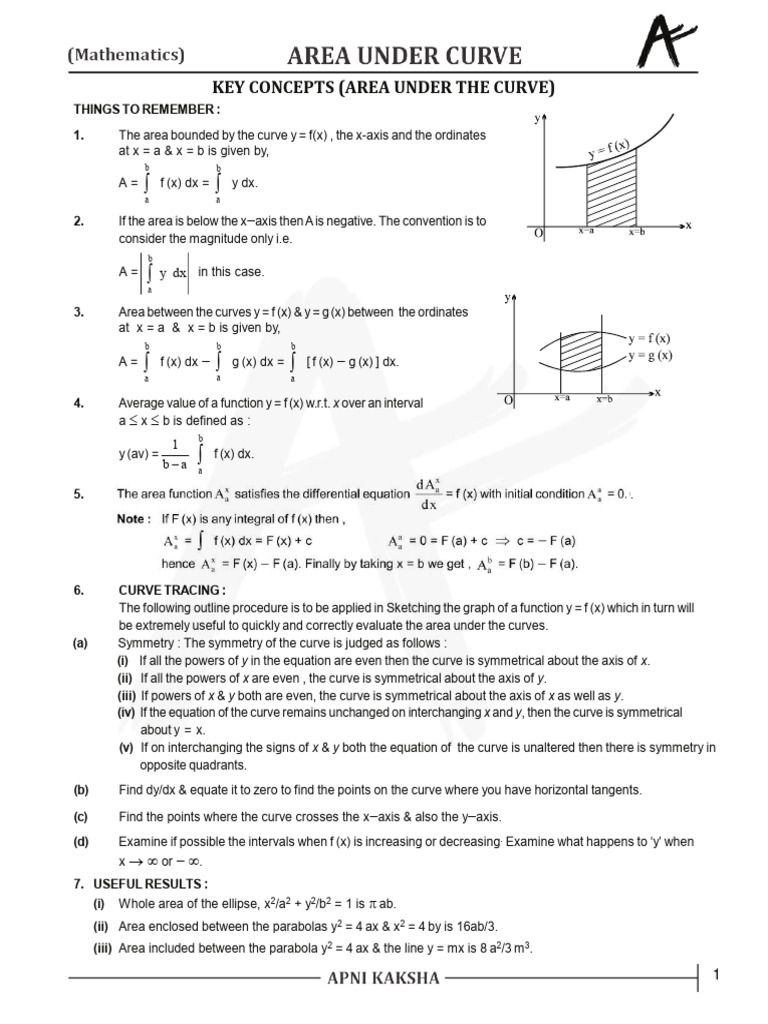 Area Under Curves: Formulas & Examples | PDF | Area | Cartesian ...