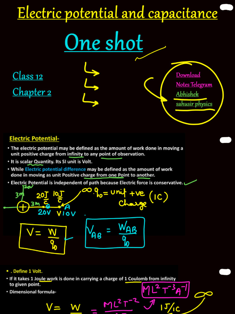Class12 Chapter 2 One Shot | PDF