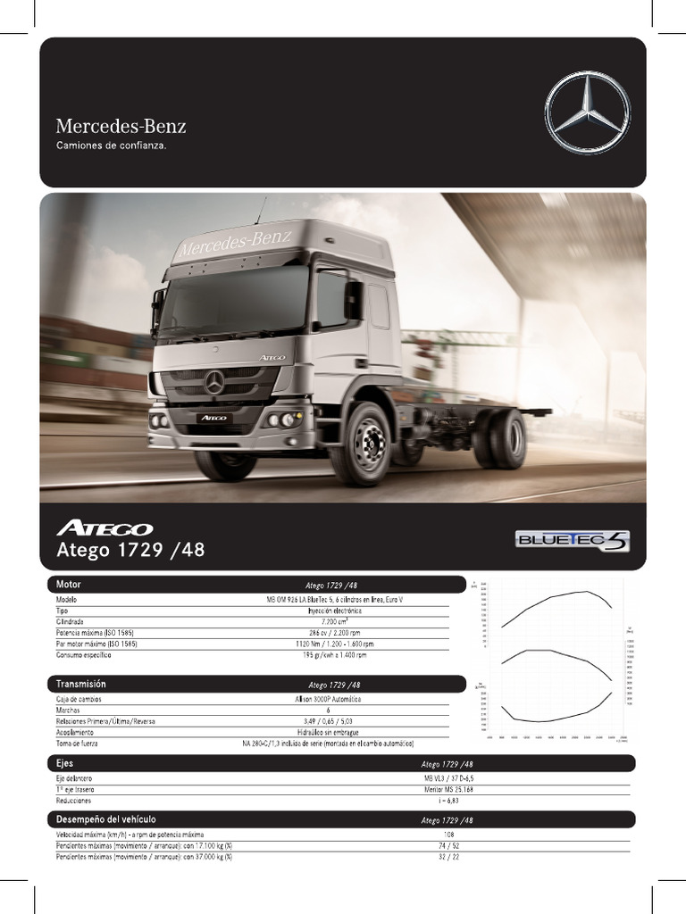 Atego 1729 48 | PDF