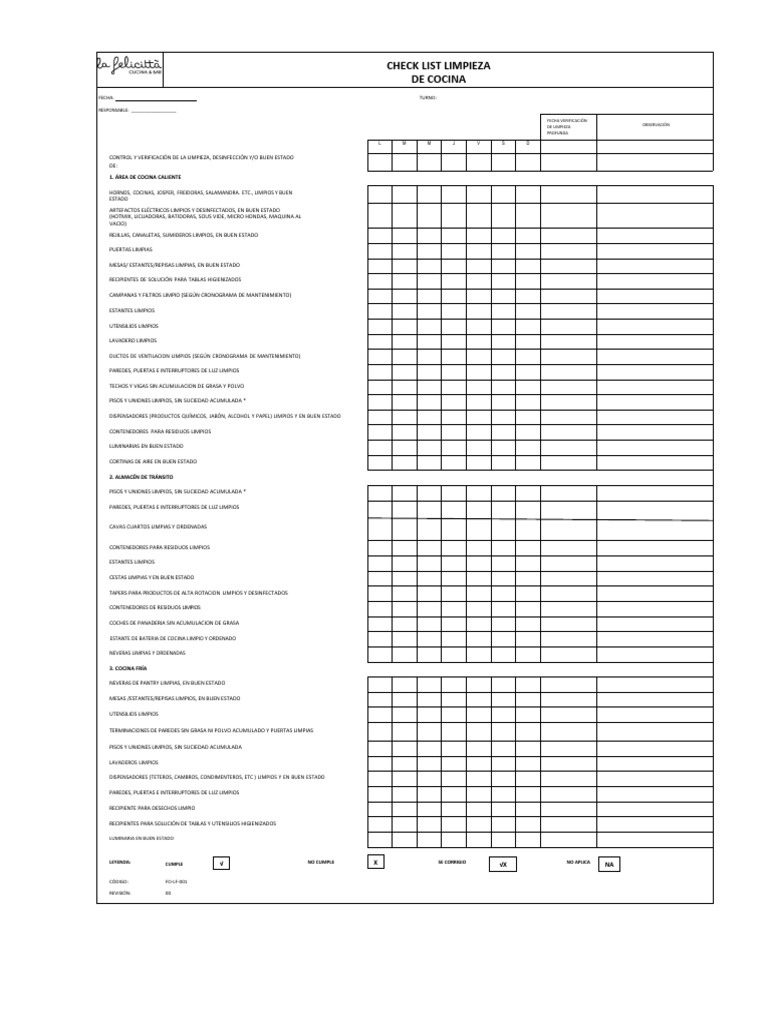 Check List de Cocina LIMPIEZA | PDF | Cocina | Vida domestica Check List de Cocina LIMPIEZA | PDF | Cocina | Vida domestica