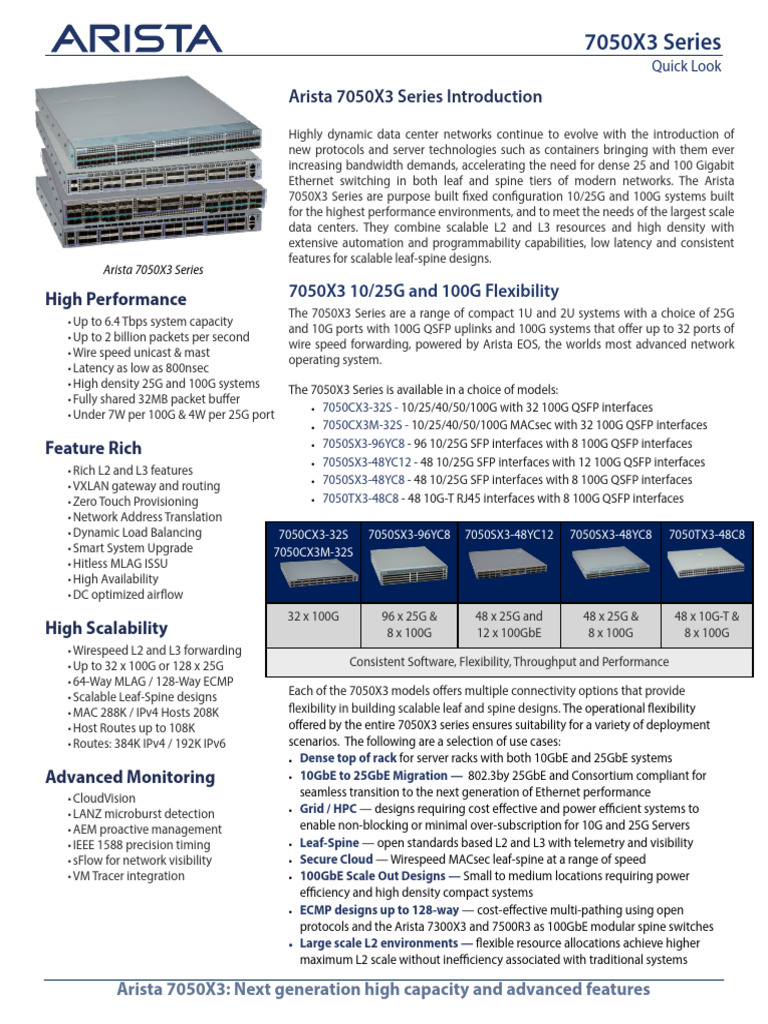 Arista 7050X3 Series Overview | PDF | Computer Network | Load Balancing ...