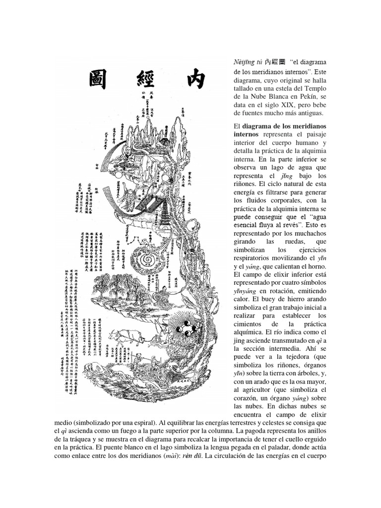 Nèijīng tú 內經圖 | PDF | Alquimia | Neidan