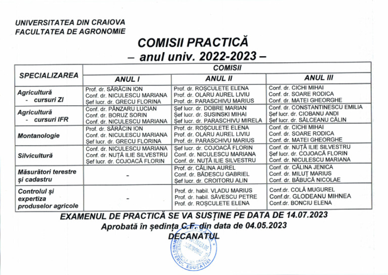 Comisii Practica 2023 | PDF