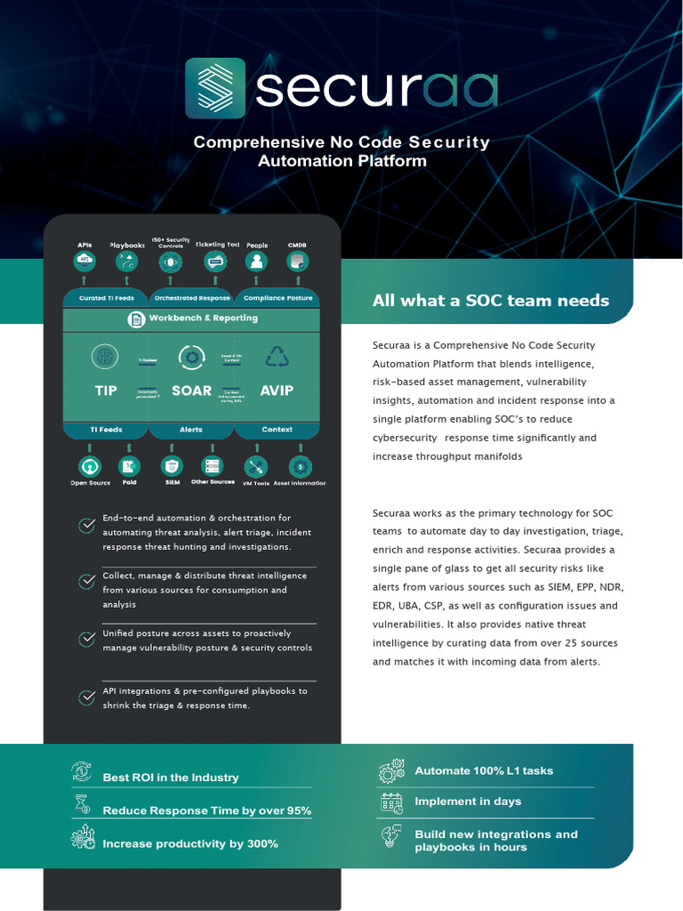 Securaa Brochure | PDF