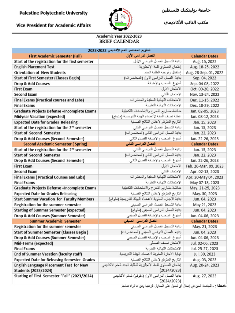 Ppu-1675058868-Academic Calendar 2022 2023 | PDF