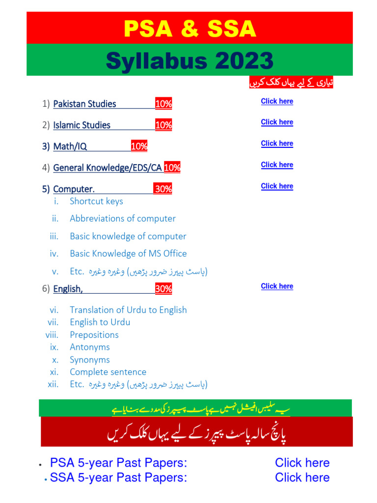 PSA & SSA Syllabus Past Papers | PDF