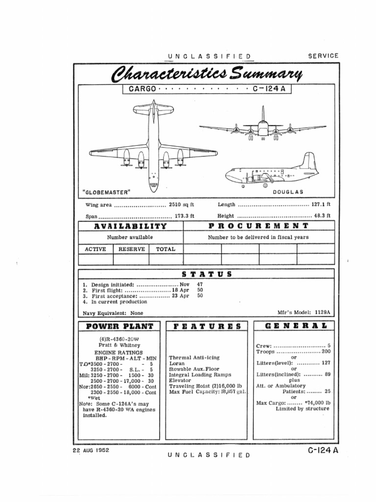 C-124a Globemaster II-22 August 1952 | PDF