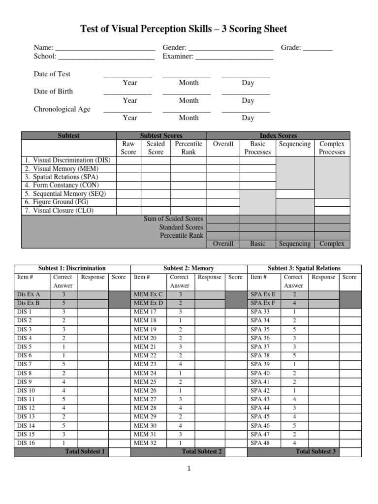 TVPS-3 Scoring Sheet | PDF | Neuropsychological Assessment | Brain
