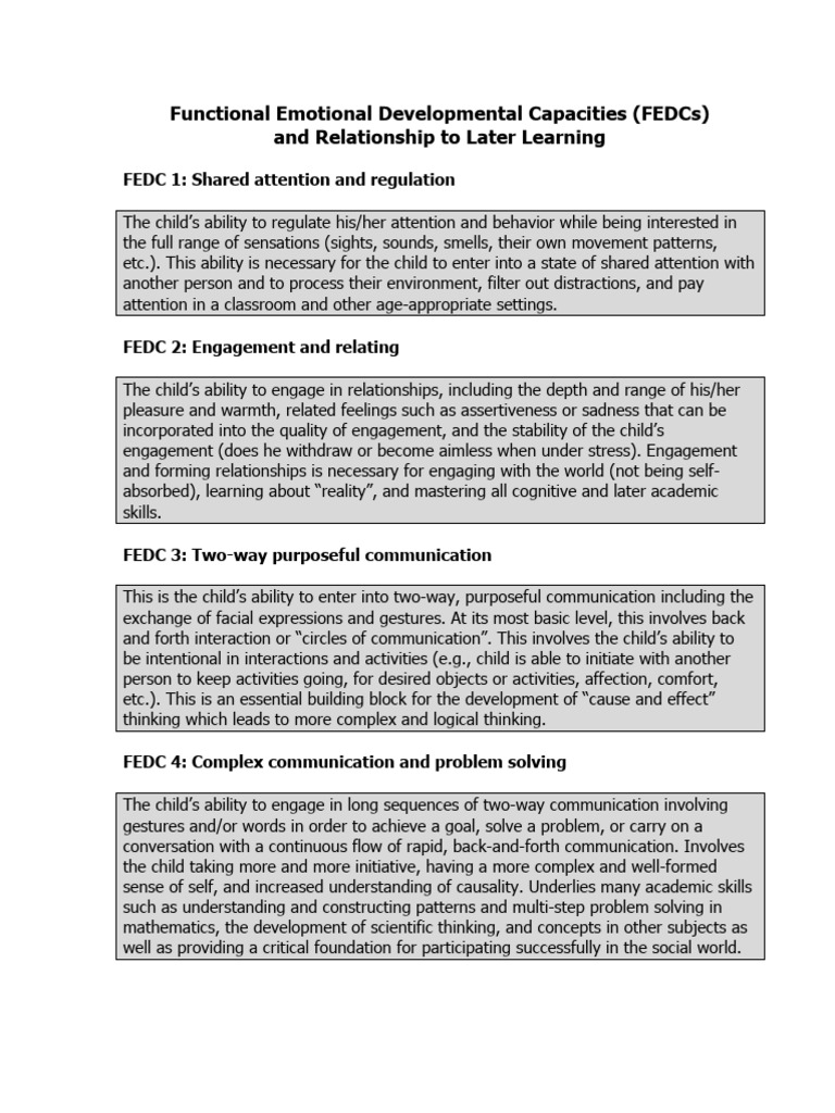 Fedcs and Learning | PDF | Communication | Attention