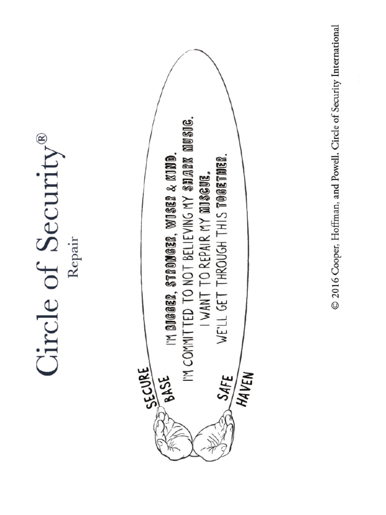 Circle of Repair | PDF