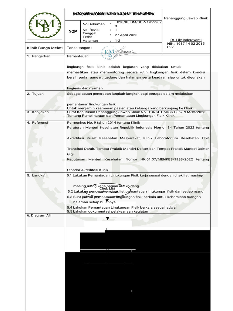 SPO Pemantauan Lingkungan Fisik Klinik (Fix) | PDF