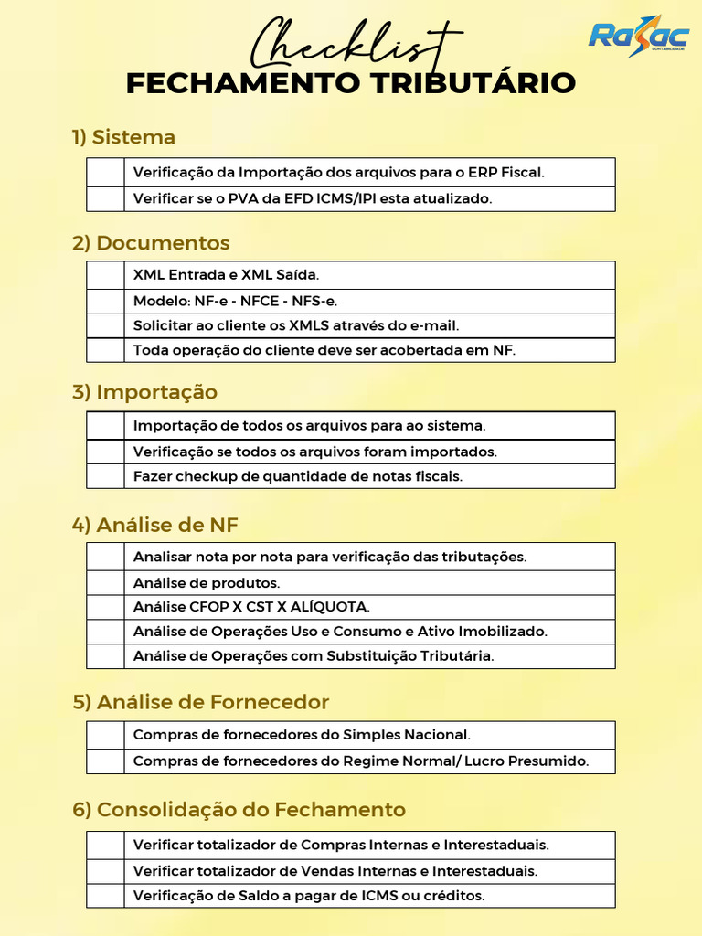 Checklist Fechamento Tributário | PDF