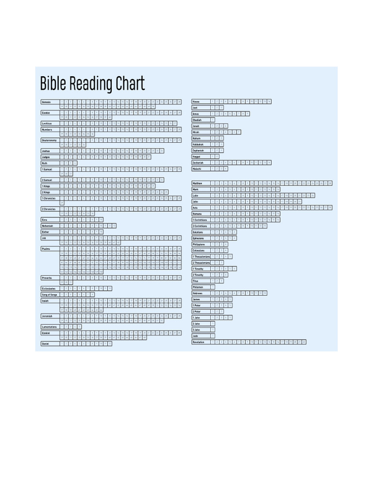 Bible Reading Chart 241825.Png | PDF
