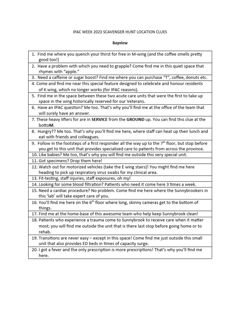 Ipac Week 2023 Scavenger Hunt Location Clues | PDF | Diseases And ...