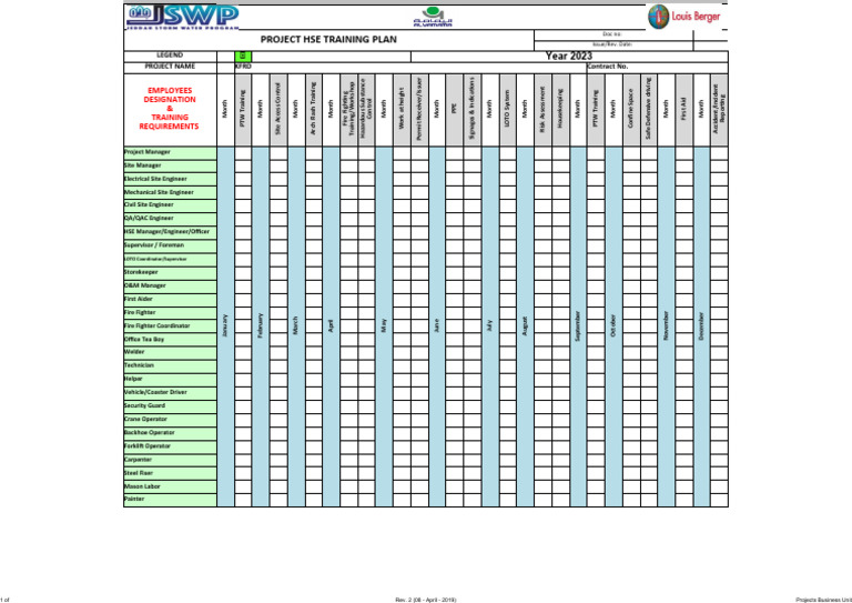 HSE Training Plan - 2023 | PDF | Hazards | Emergency Management
