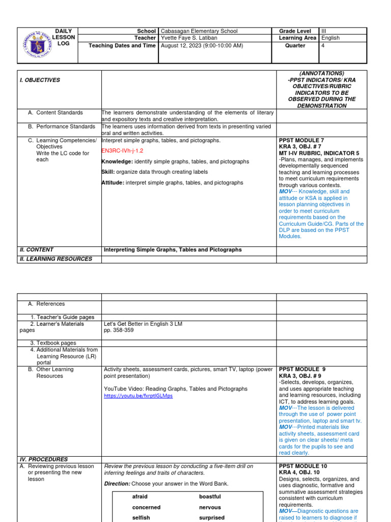 Educ 130 FINAL DLL | PDF | Educational Assessment | Cognitive Science
