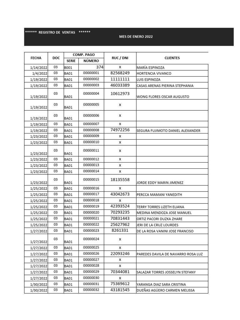 Liquidacion de Impuestos Enero 2022 - Animarket | PDF
