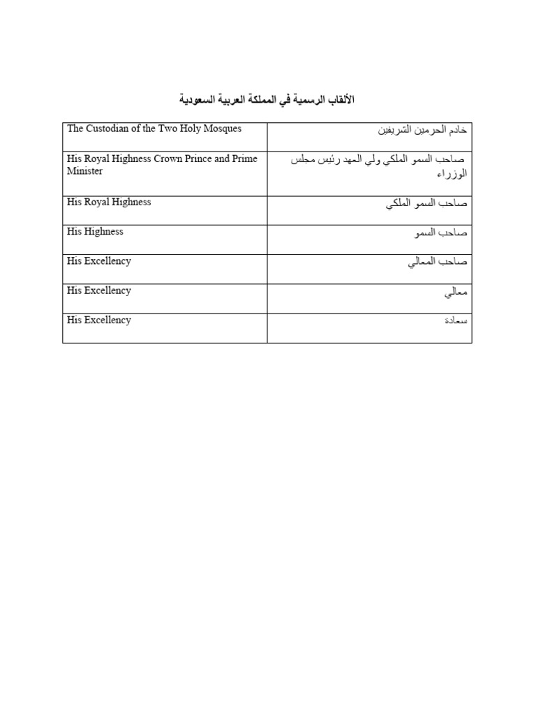 Political Terminology | PDF | Social Institutions | International Relations