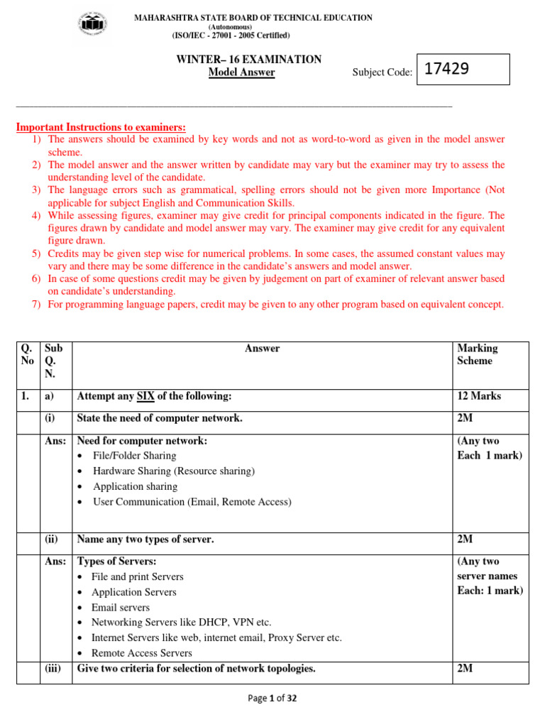 2016 Winter Model Answer Paper | PDF | I Pv6 | Ip Address