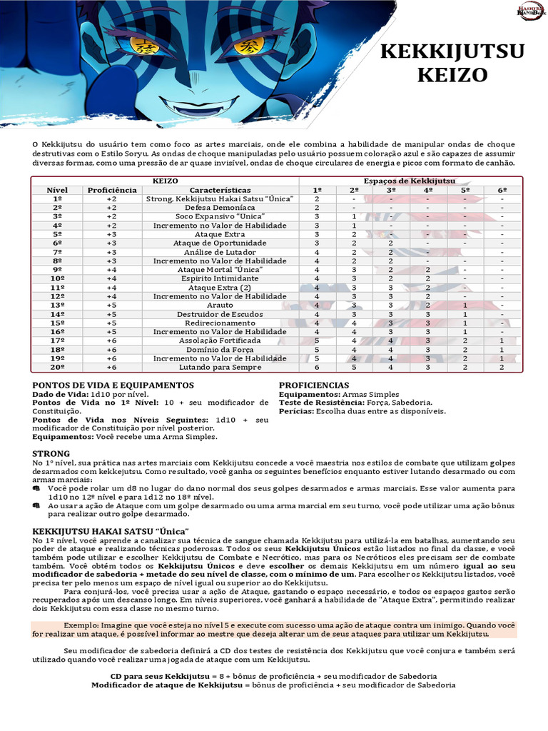 Kekkijutsu Keizo | PDF | Tempo