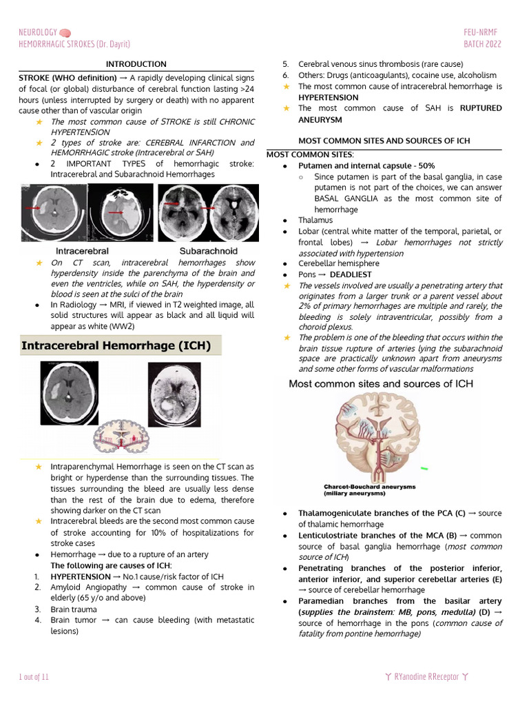 Understanding Hemorrhagic Strokes | PDF | Stroke | Headache