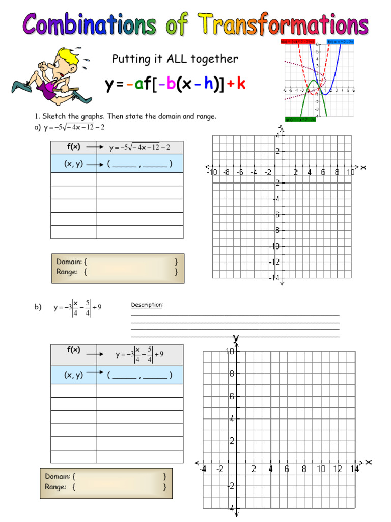 Combinations of Transformations Worksheet | PDF