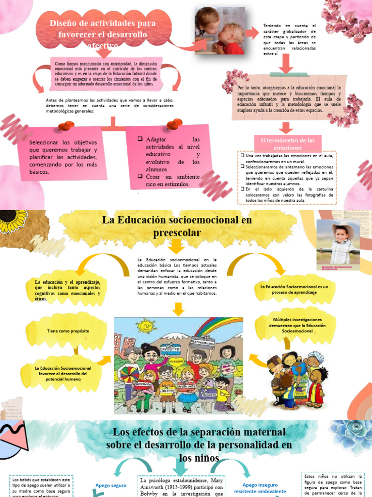 Diseño de Actividades para Favorecer El Desarrollo Afectivo | PDF ...