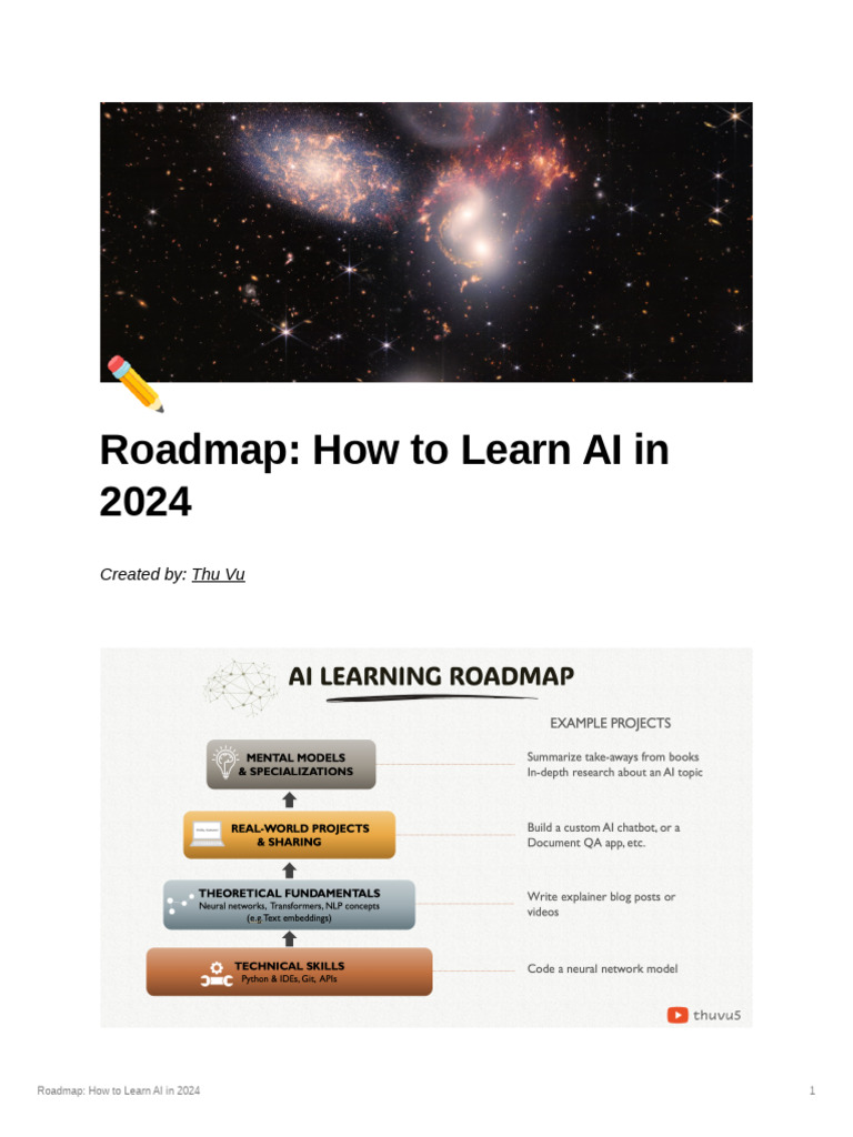 Roadmap How To Learn AI in 2024 | PDF