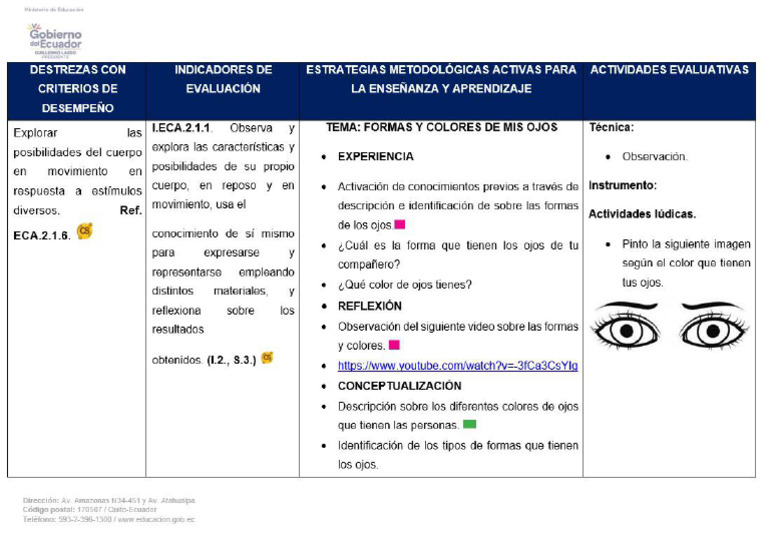 002 - ECA - 2do Bachillerato - Planificacion 2do Trimetres | PDF