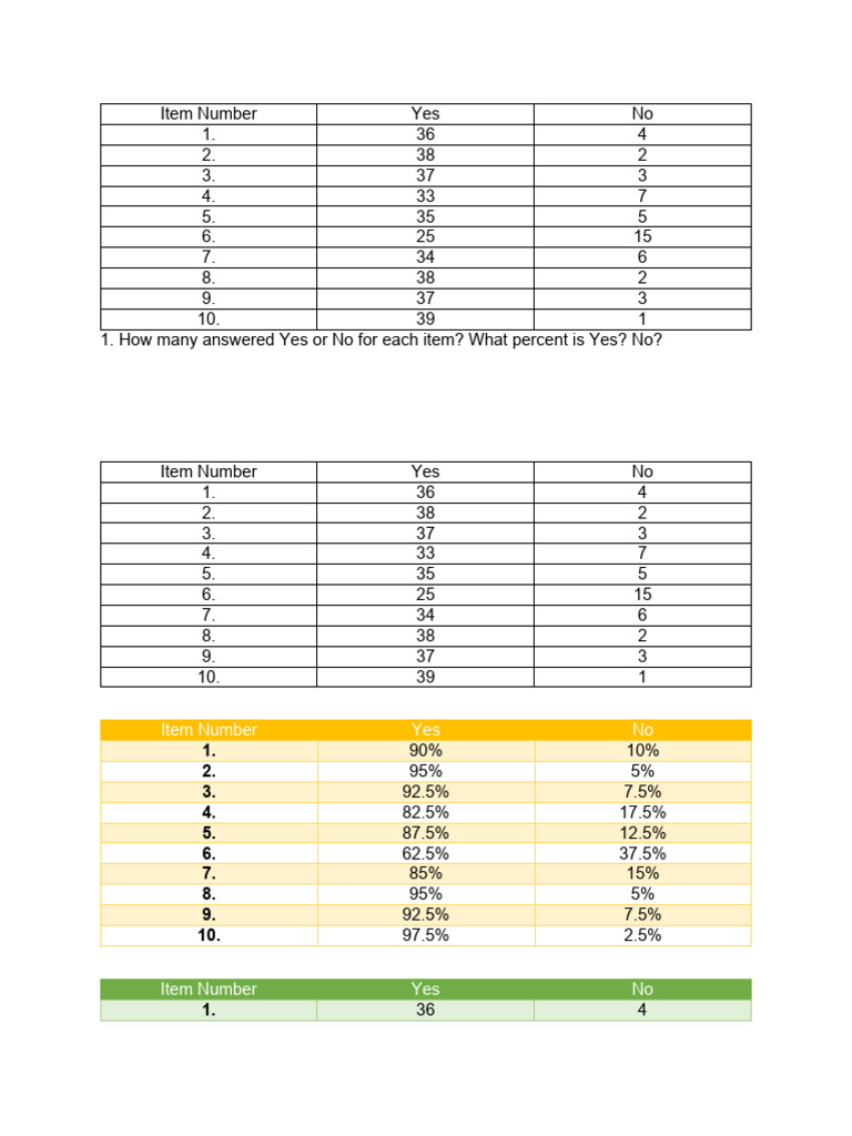 Activity 1 TTL | PDF