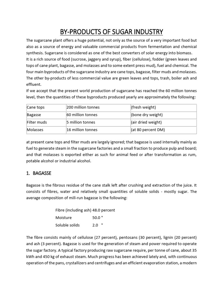 chp 7. By-products of sugar industry | PDF
