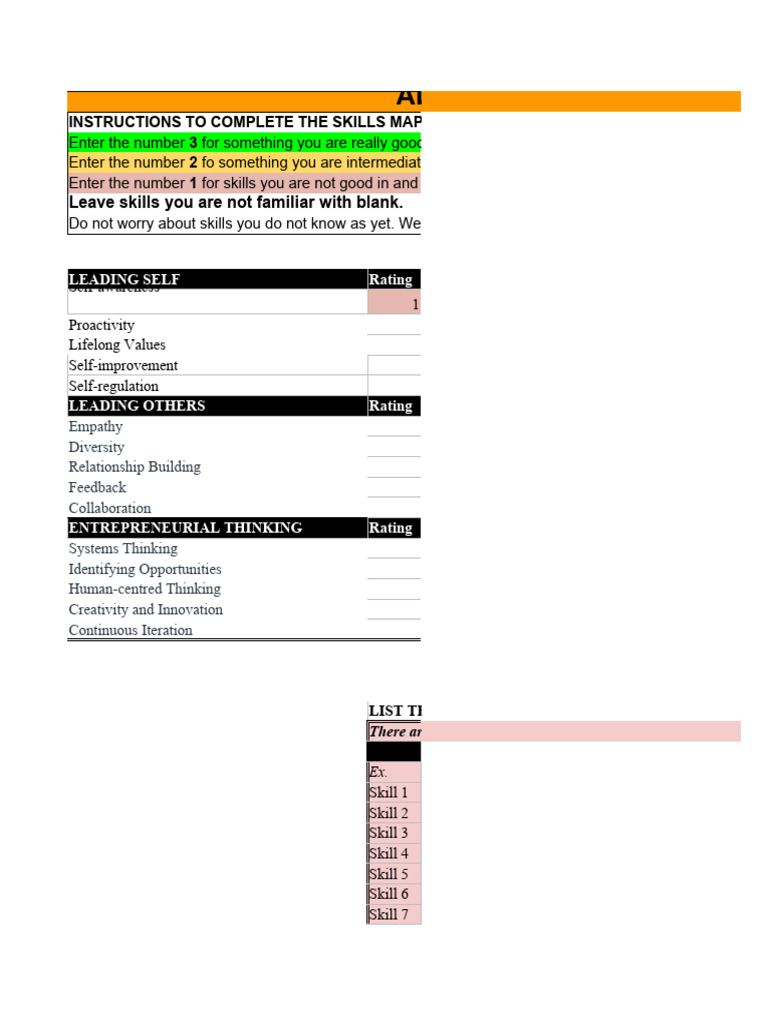 Skills Map | Download Free PDF | Communication | Cognitive Science