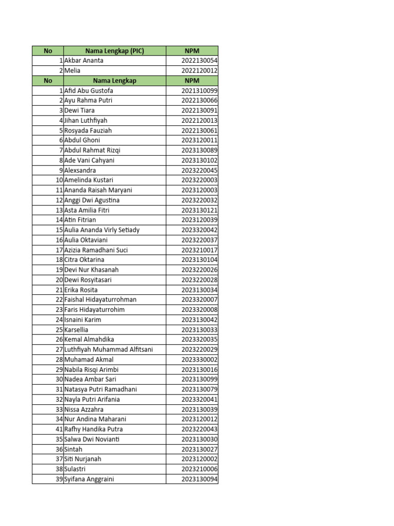 Data Absen Believe (Desember) | PDF