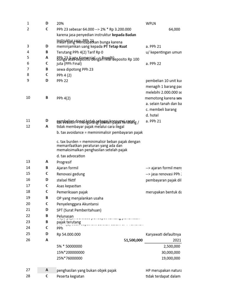 Pembahasan Soal UTS 2021 - D-III Akuntansi Alih Program - Perpajakan I ...