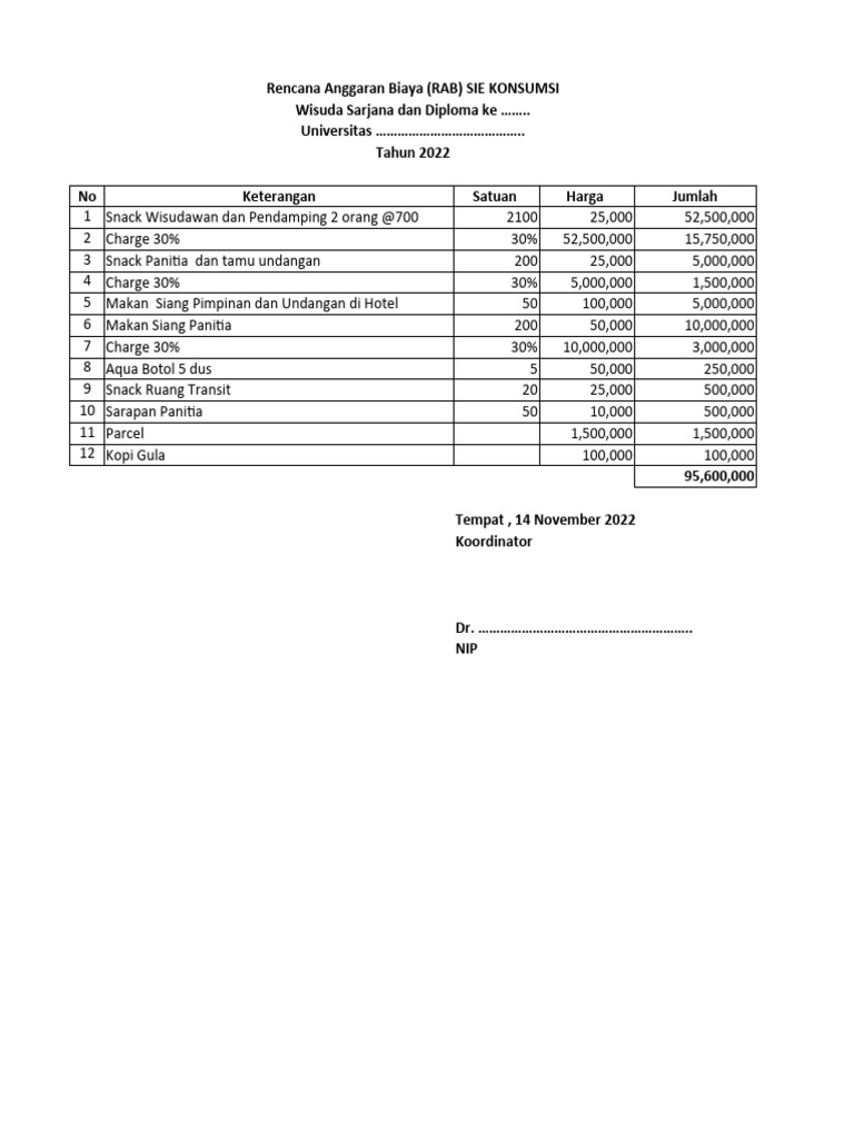 Rab Sie Konsumsi Wisuda | PDF