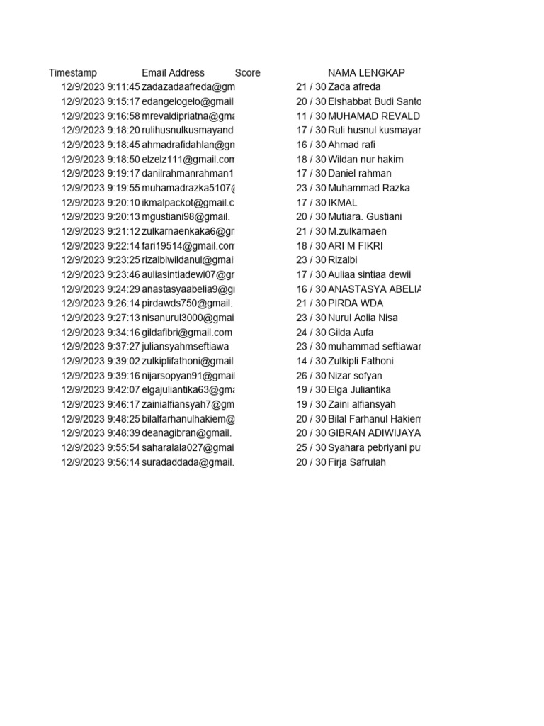 Soal Pas Agribisnis Tanaman Pangan Kelas Xi Atph (Jawaban) | PDF