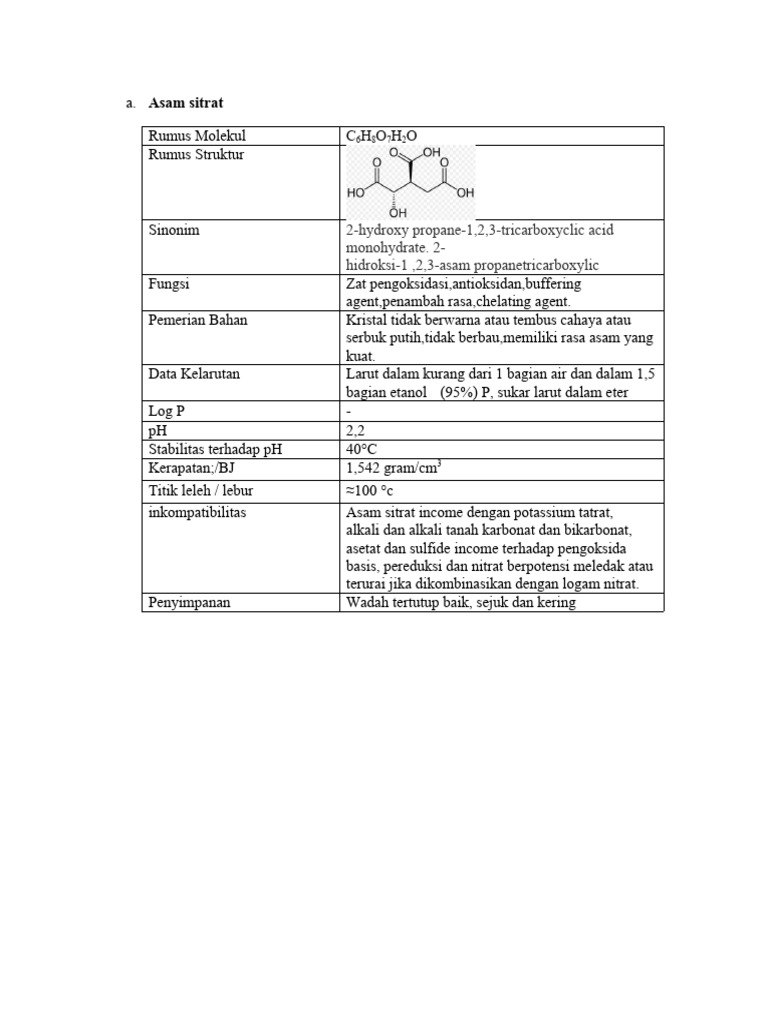 Asam Sitrat | PDF