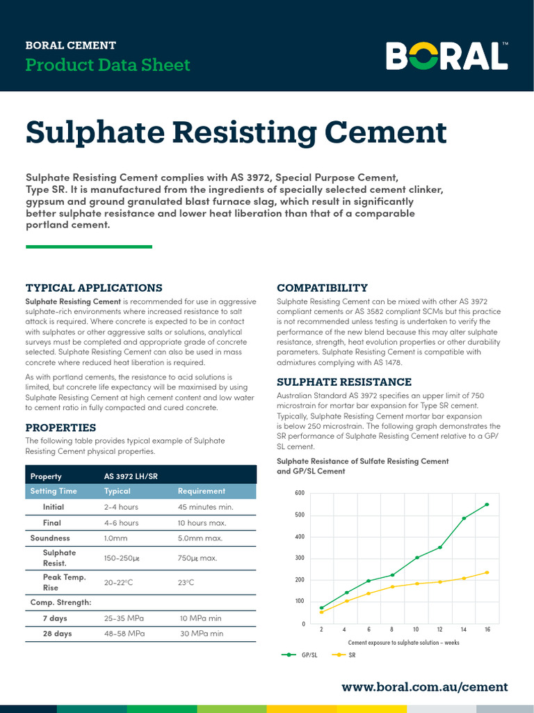 Sulphate Resisting Cement - PDS - FA | PDF | Concrete | Cement