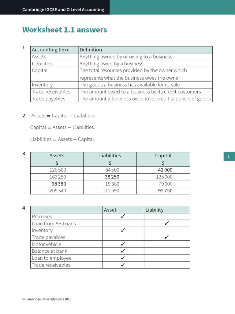 IGCSE & OL Accounting Worksheets Answers | PDF | Debits And Credits | Banks