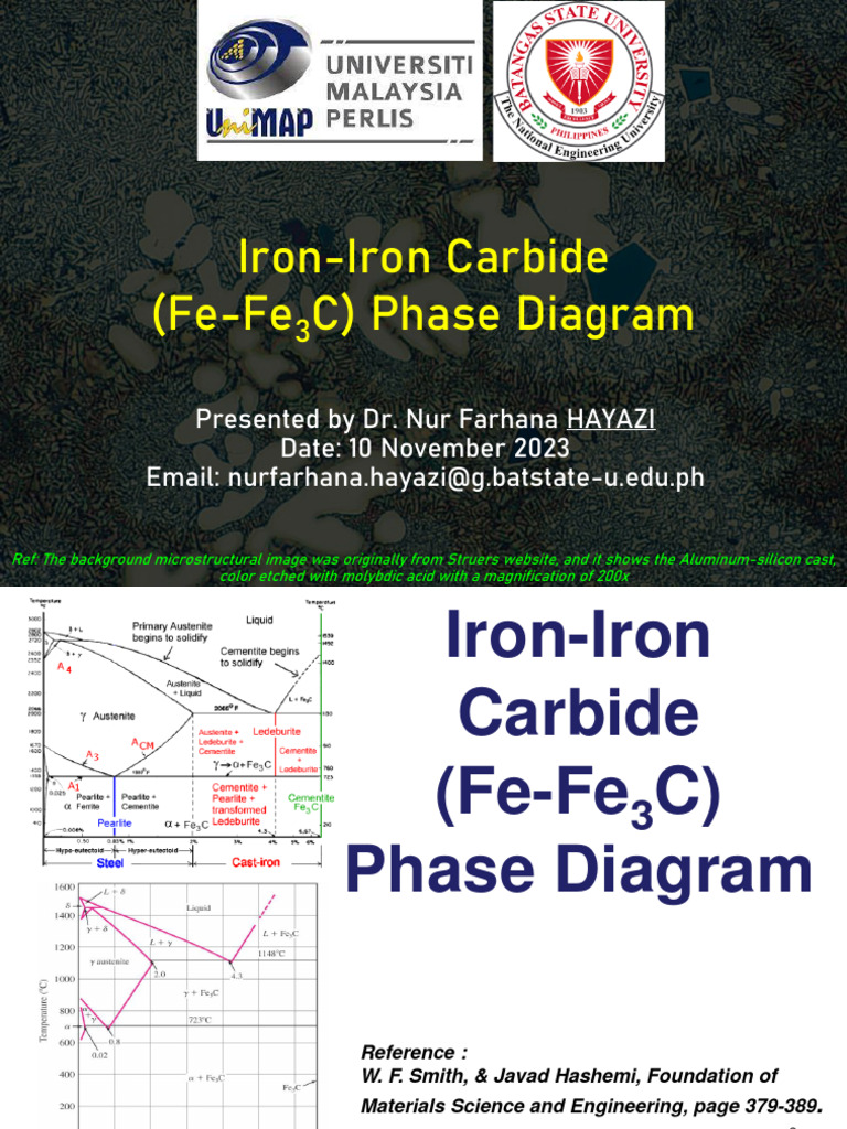 Iron-Iron Carbide Phase Diagram Overview | PDF